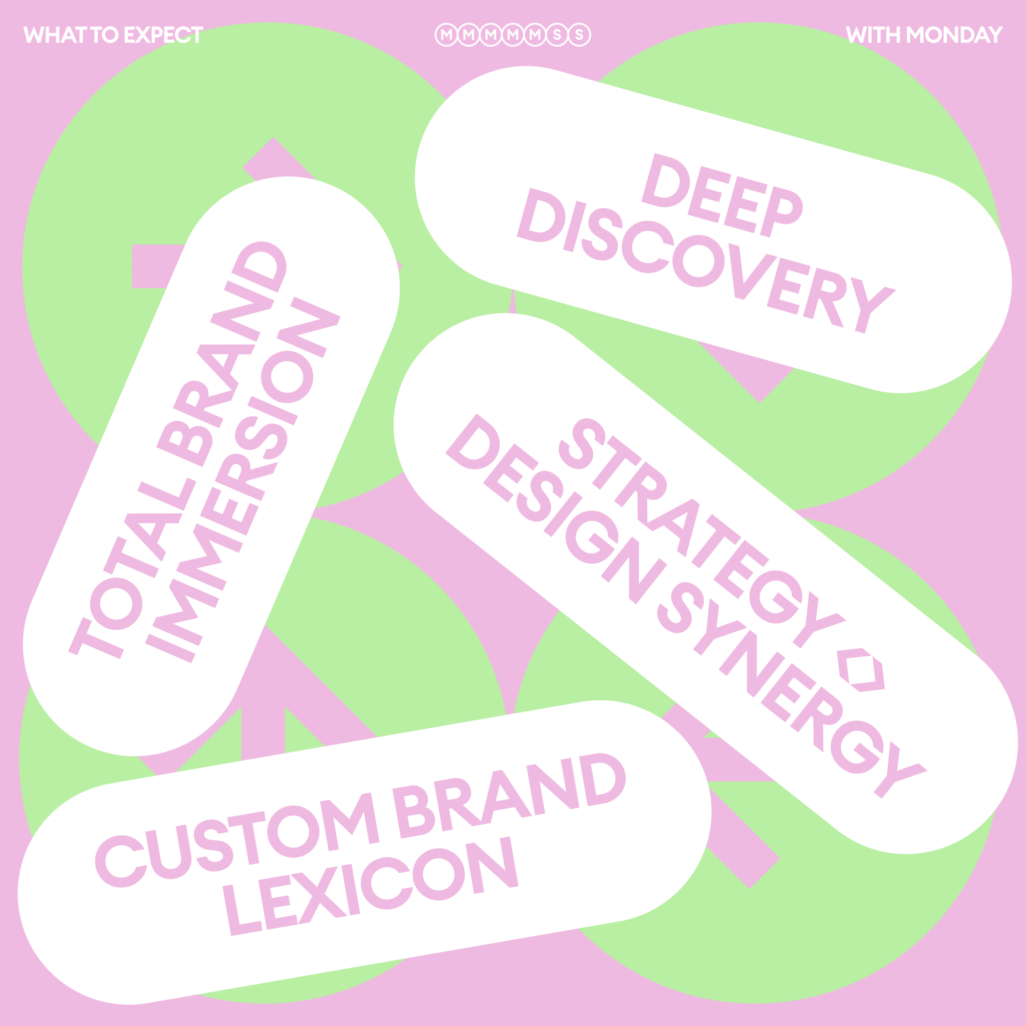 Monday Creative | Vancouver Brand and Content Marketing Agency